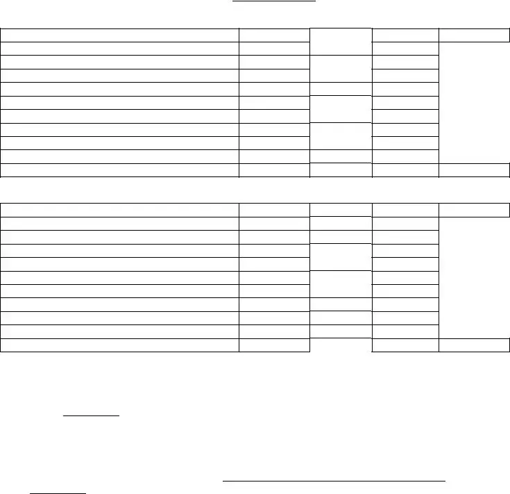 High School Transcript Form — Blank PDF Template